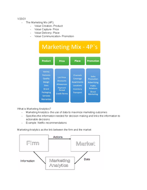 Intro to digital mktg strat - 1/21/ Understanding the Fundamentals of ...