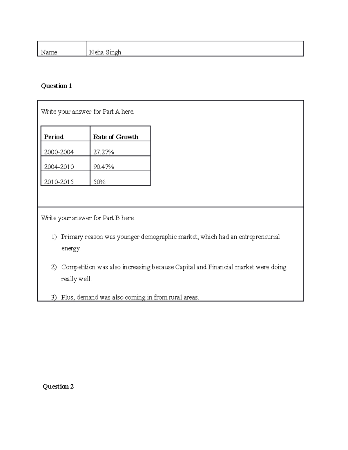 Castrol+Submission+Template - Name Neha Singh Question 1 Write your ...