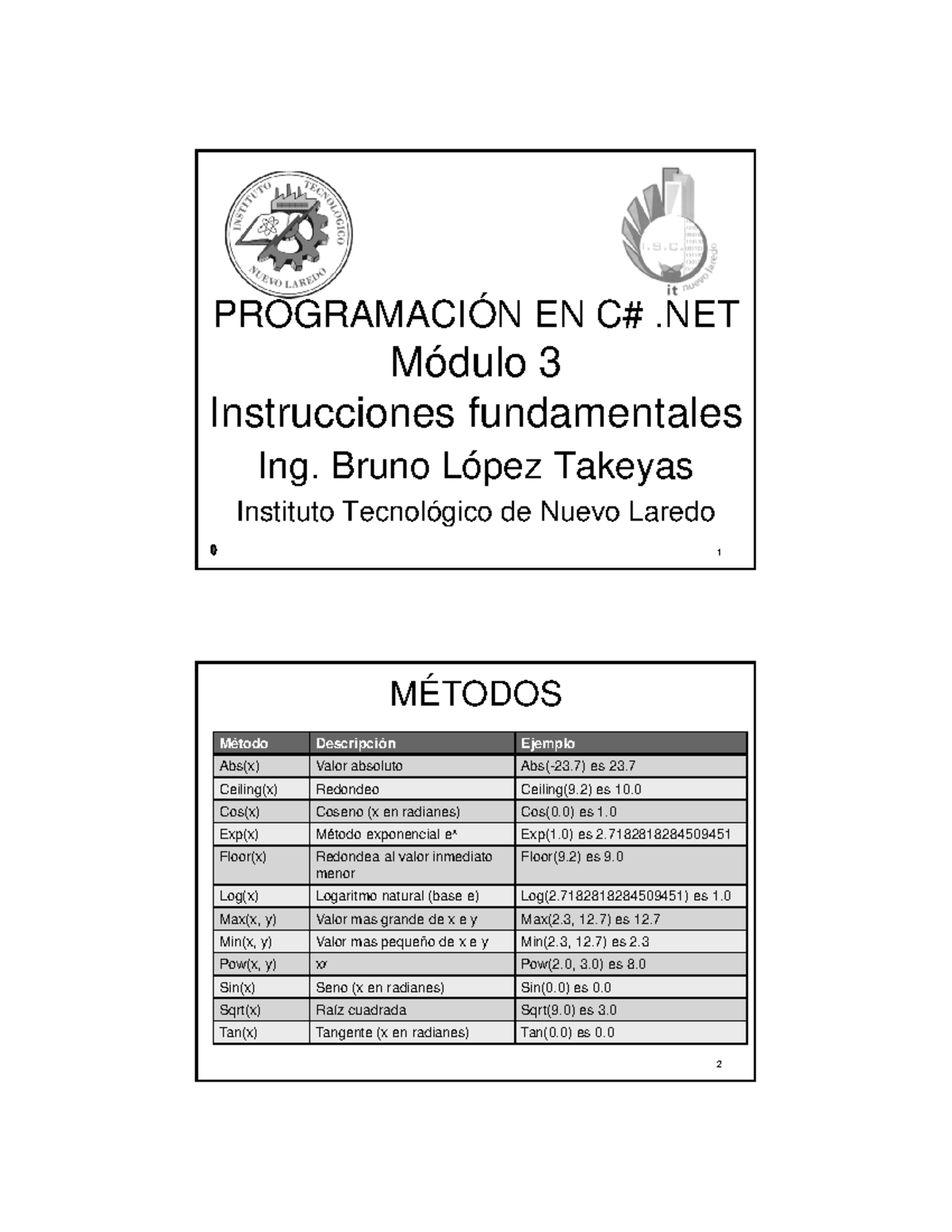 3 Programacion En C Sharp Por Blt Instrucciones Fundamentales ProgramaciÓn En C Net