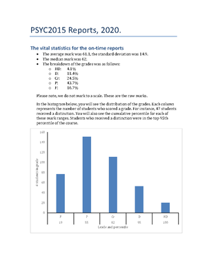 PSYC2015 final exam notes - Claudia Holmes PSYC2015: Brain and ...
