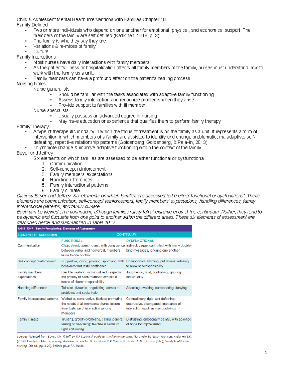 Child and Adolescent Topics-1 lecture - Child & Adolescent Mental ...