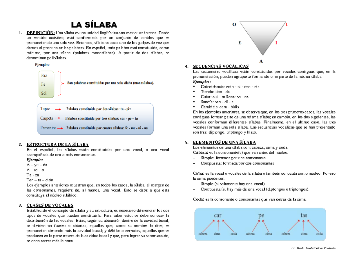 LA Sílaba - 5to - LA SÍLABA DEFINICIÓN: Una sílaba es una unidad ...