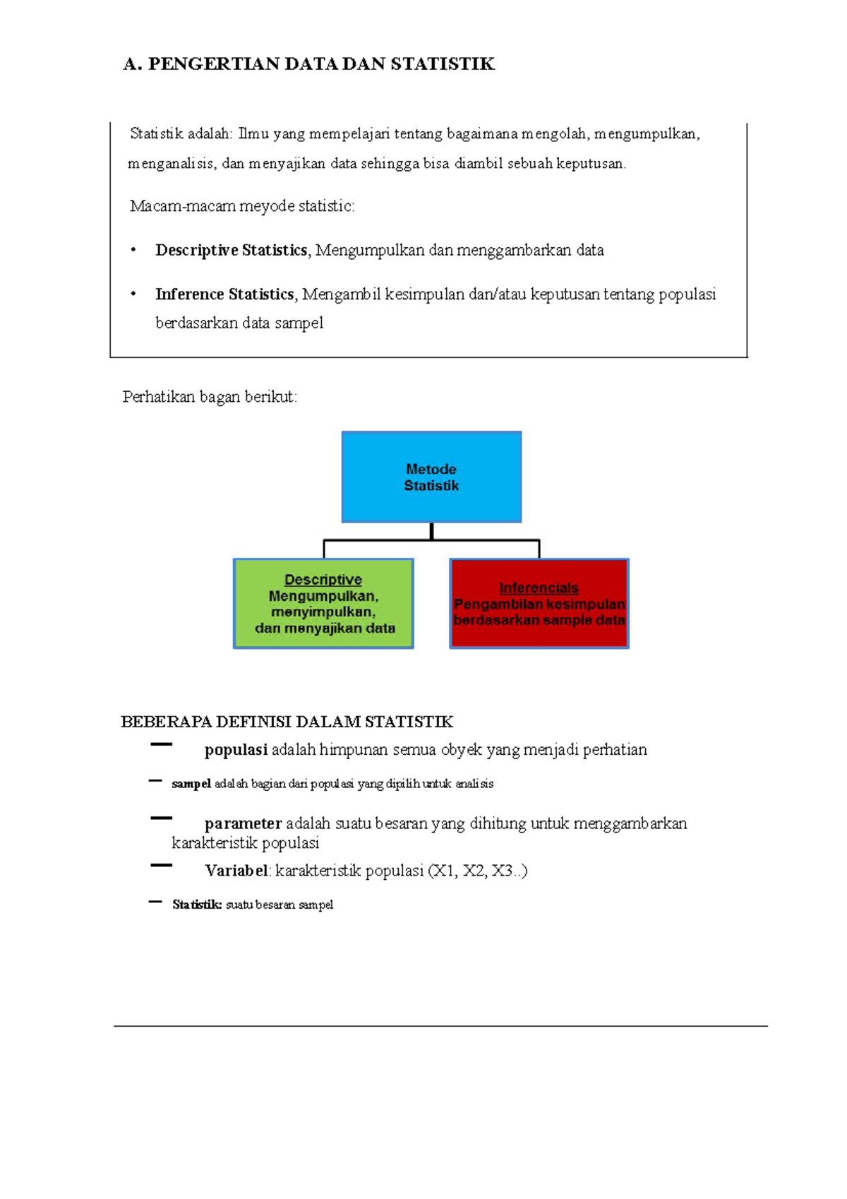 Materi Kuliah Statistik BAB Pengertian Data dan Statistik - A ...