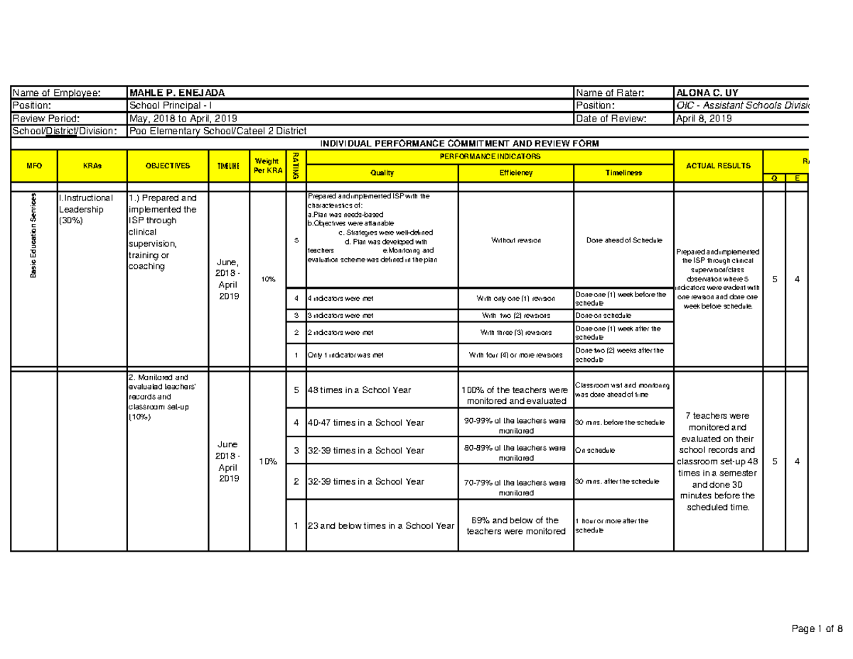 IPCR- School HEAD-SY-2020-2021.NEW- Copy - Name of Rater: Position ...