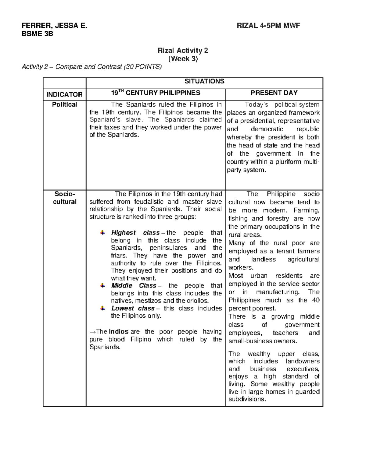 Rizal-ACT 2- Compare AND Contrast WEEK 3 - FERRER, JESSA E. RIZAL 4-5PM ...