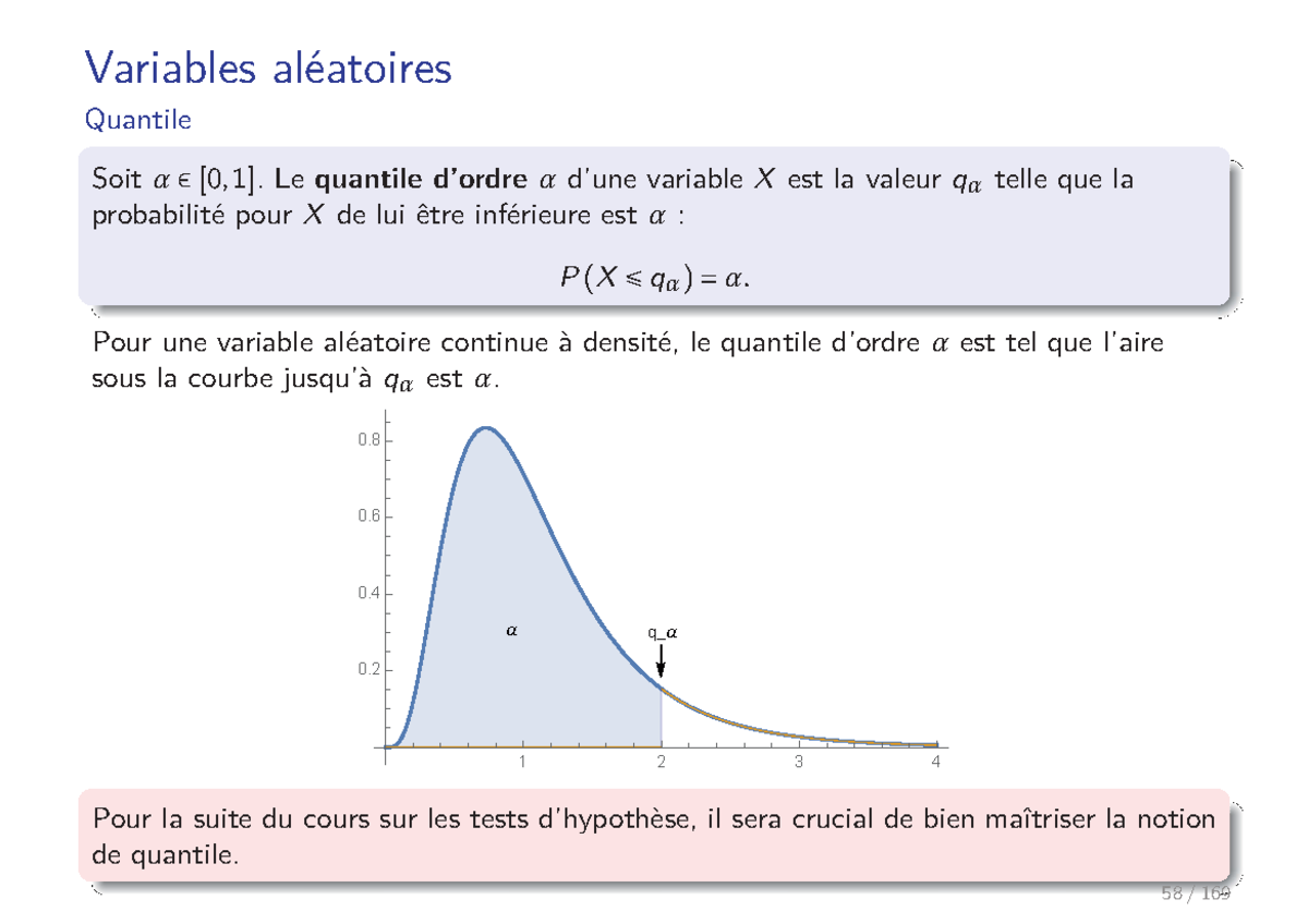 CM5 - cm 5 Outils statistiques - Quantile Soit α ∈ [ 0 , 1 ]. Le quantile d’ordre α d’une ...