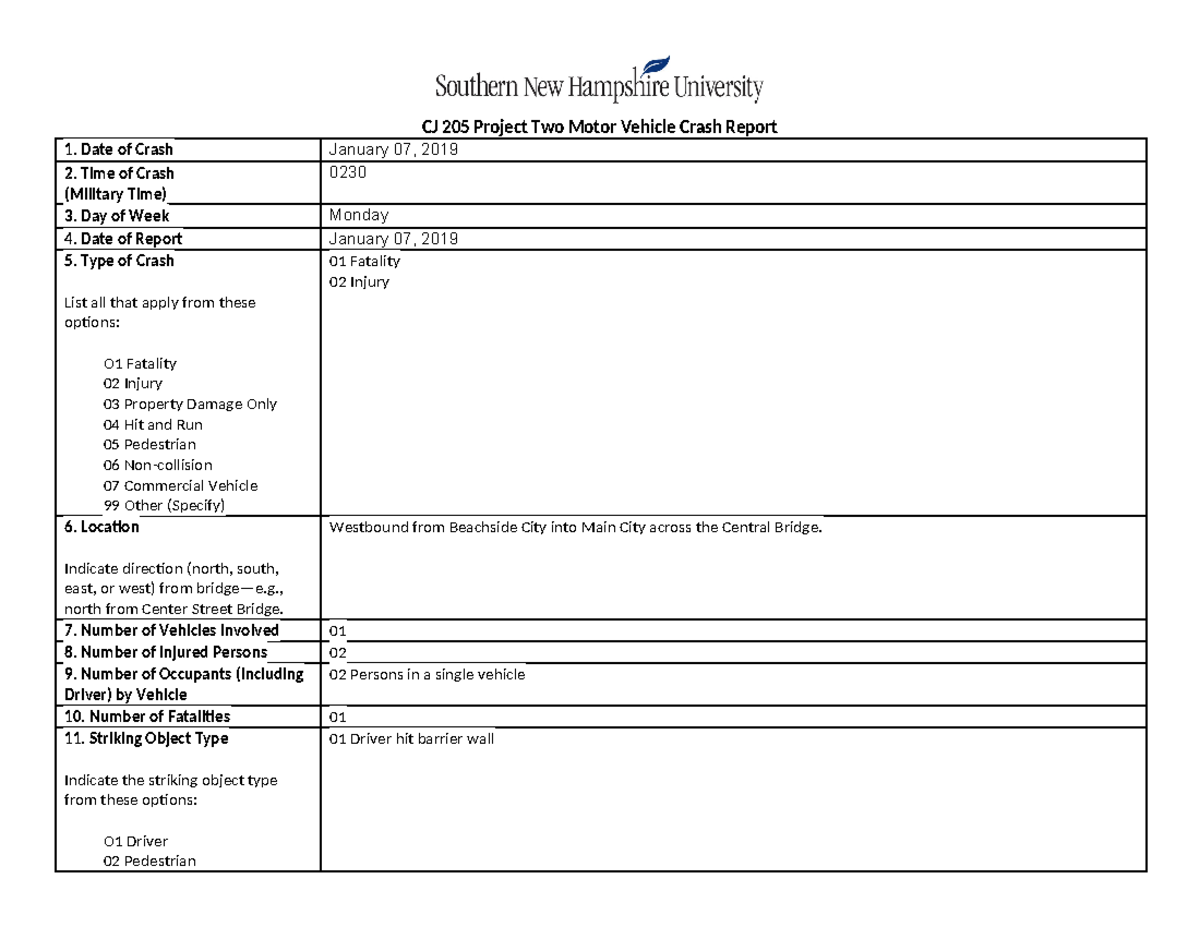 CJ 205 Project Two Motor Vehicle Crash Report - Date of Crash January ...