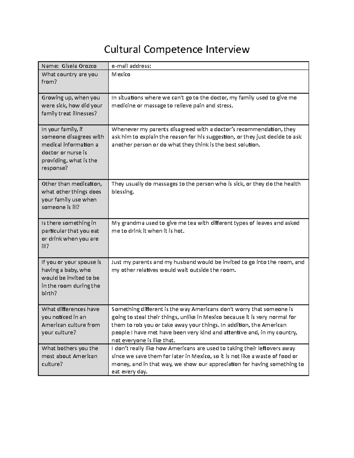NURS..105 cultural competence-1 - Cultural Competence Interview Name ...