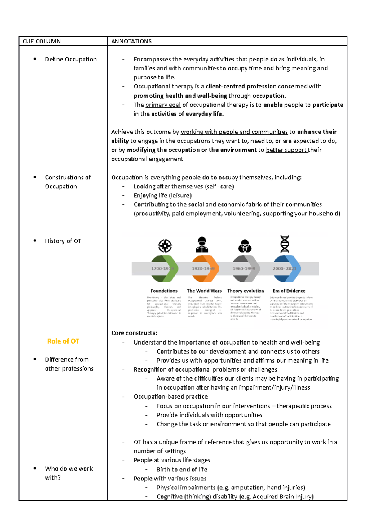 OTHY100 - NOTES - CUE COLUMN ANNOTATIONS Define Occupation ...