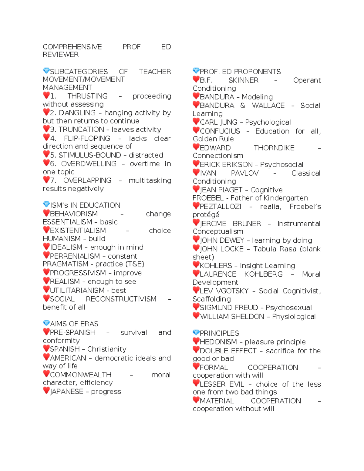 Comprehensive PROF ED Reviewer - COMPREHENSIVE PROF ED REVIEWER ...