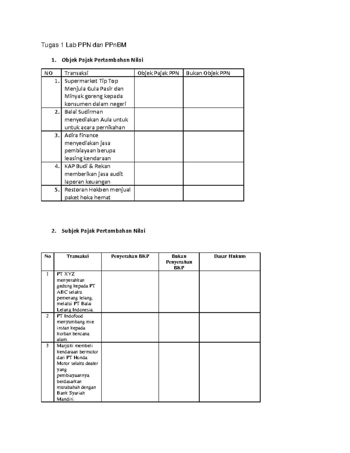 Tugas 1 Lab PPN - Tugas 1 Lab PPN dan PPnBM 1. Objek Pajak Pertambahan Nilai NO Transaksi Objek ...