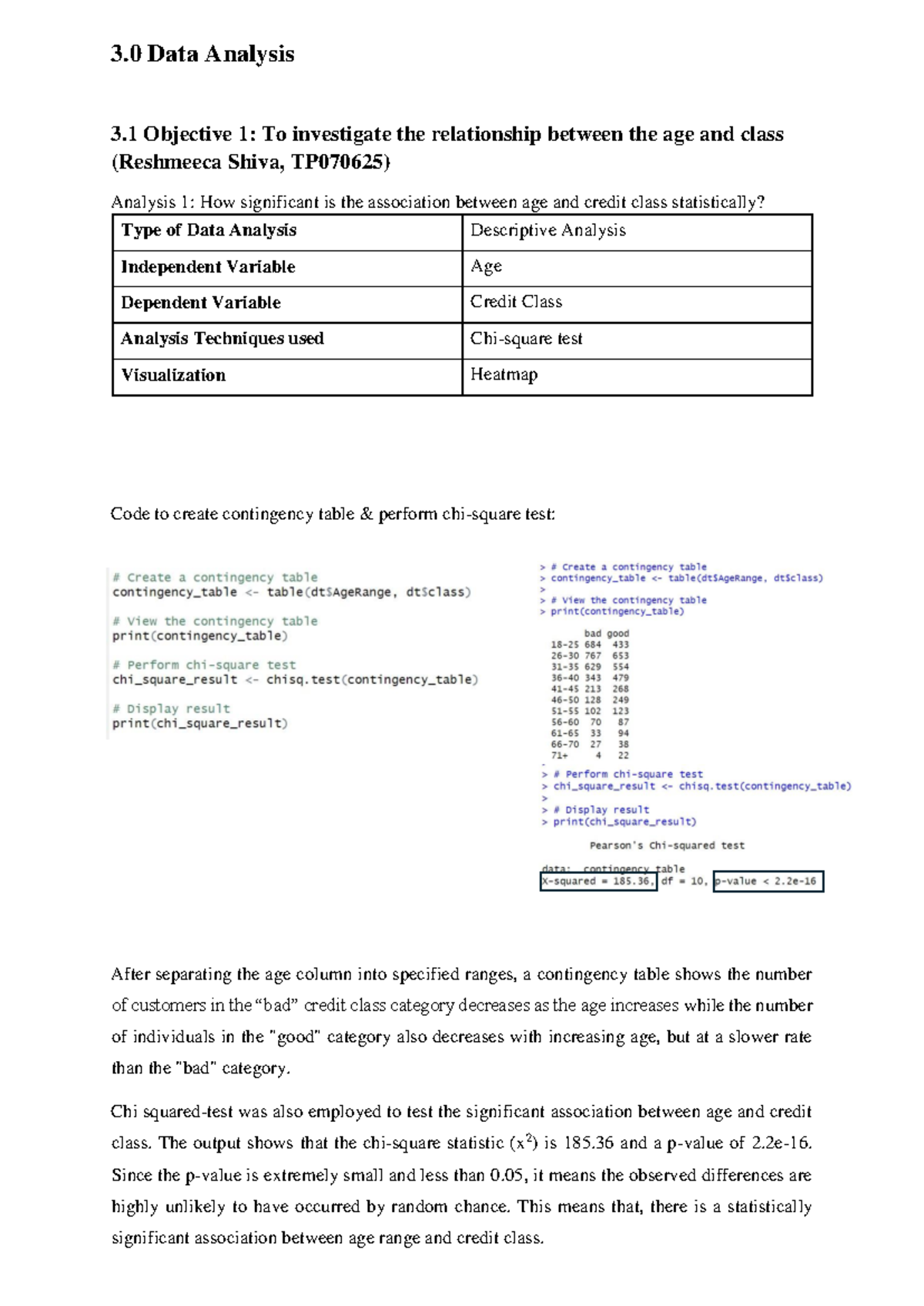 PFDA Group Assignment cpying - 3 Data Analysis 3 Objective 1: To investigate the relationship ...