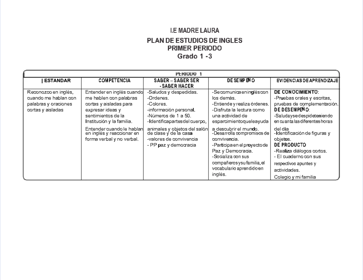Pdf-plan-de-clases-ingles compress - I MADRE LAURAI MADRE LAURA PLAN DE ...