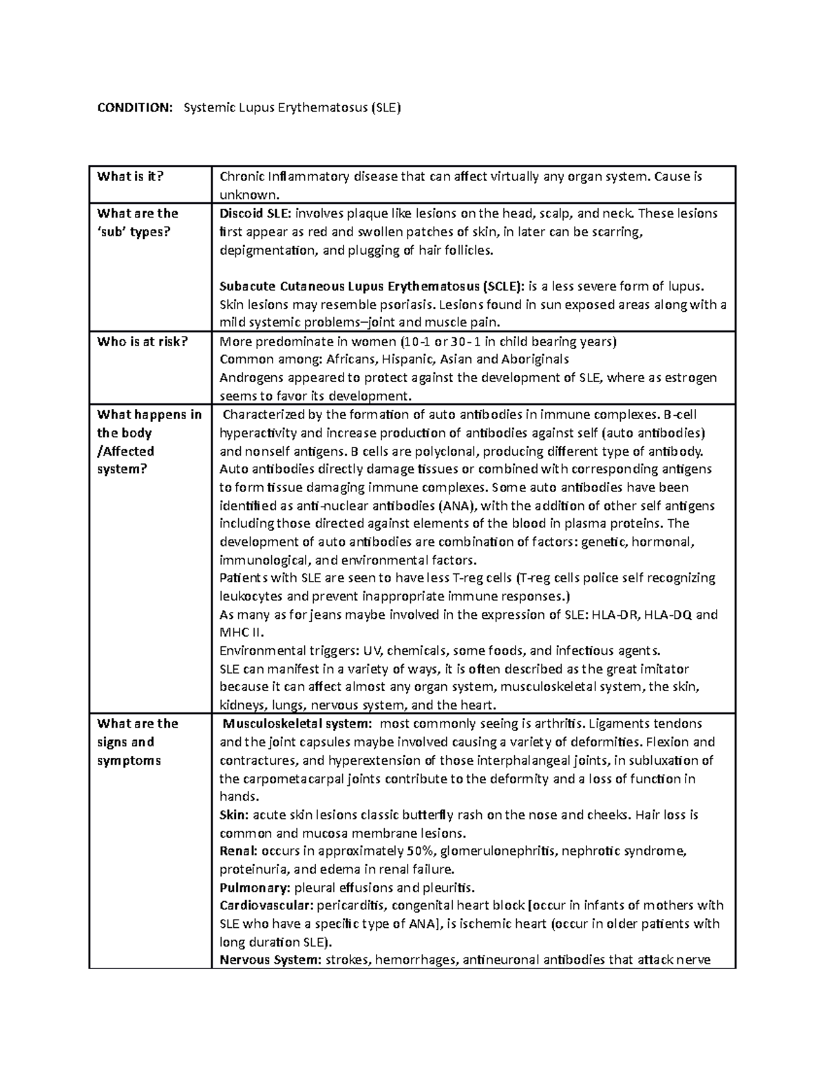 Systemic Lupus Erythematosus (SLE) - Cause is unknown. Discoid SLE ...