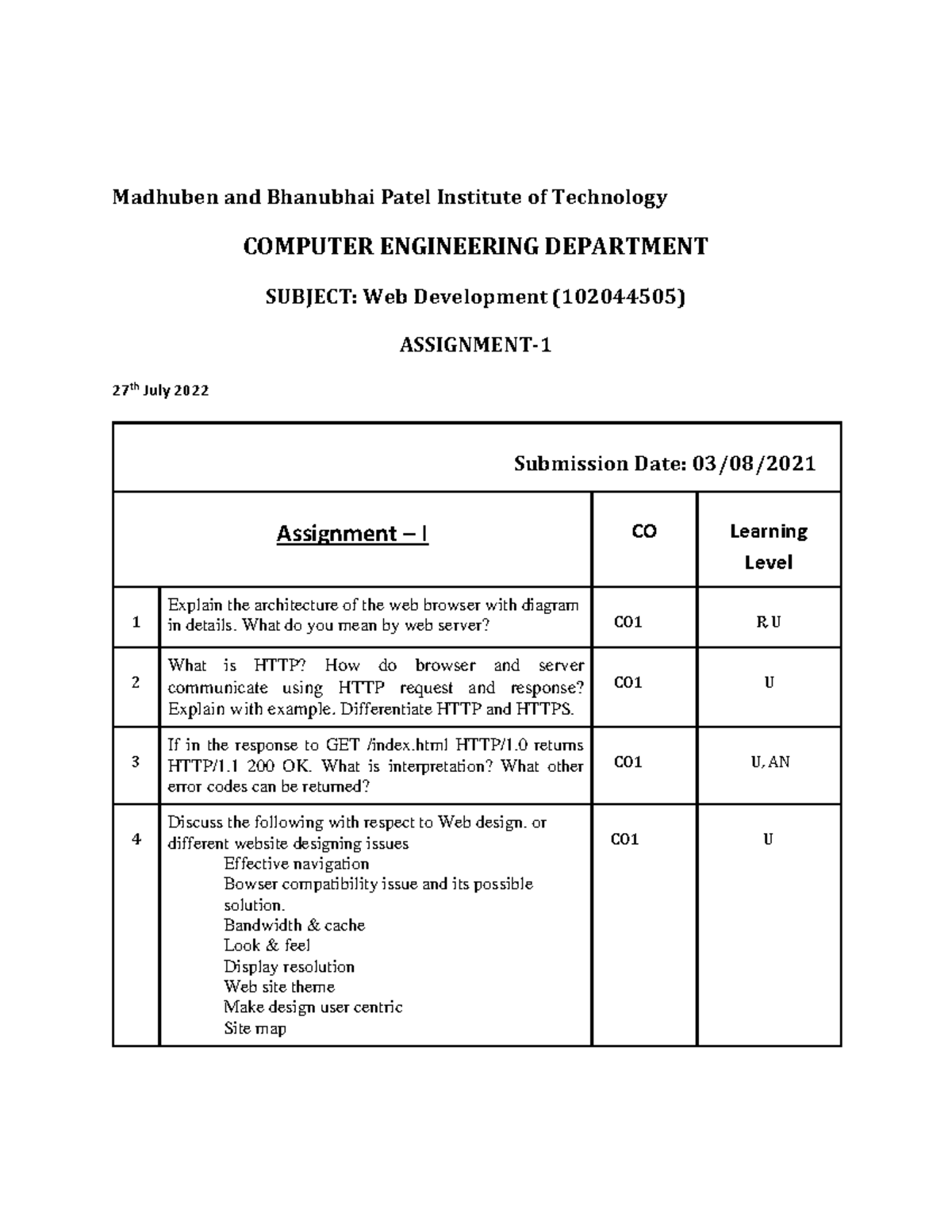 5 Assignment 1 - Madhuben and Bhanubhai Patel Institute of Technology COMPUTER ENGINEERING - Studocu