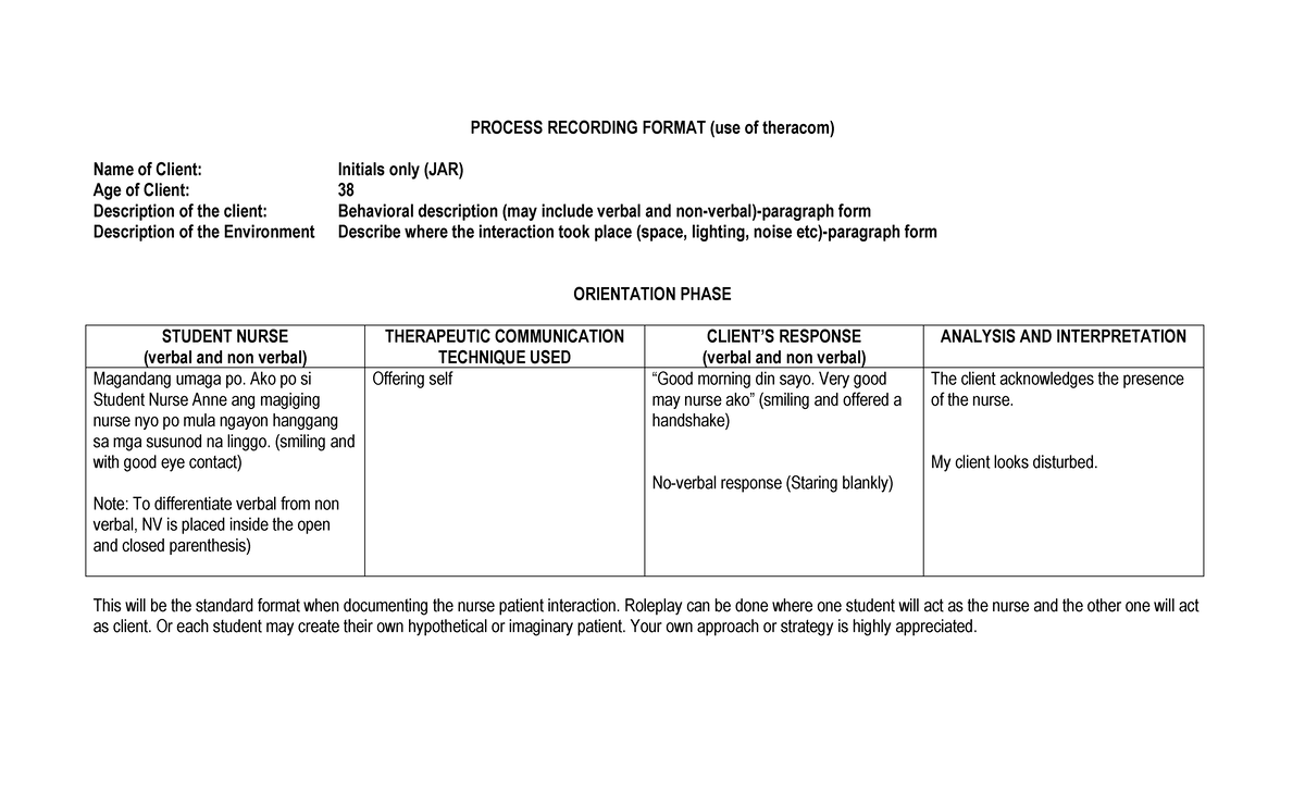 NPR-format - NCM 117 - PROCESS RECORDING FORMAT (use of theracom) Name of Client: Initials only ...