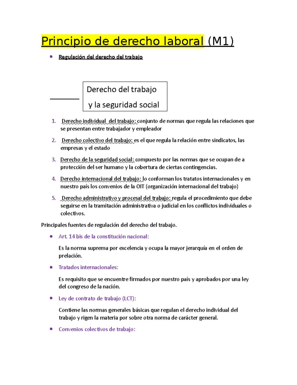 Principio De Derecho Laboral M1 Derecho Individual Del Trabajo