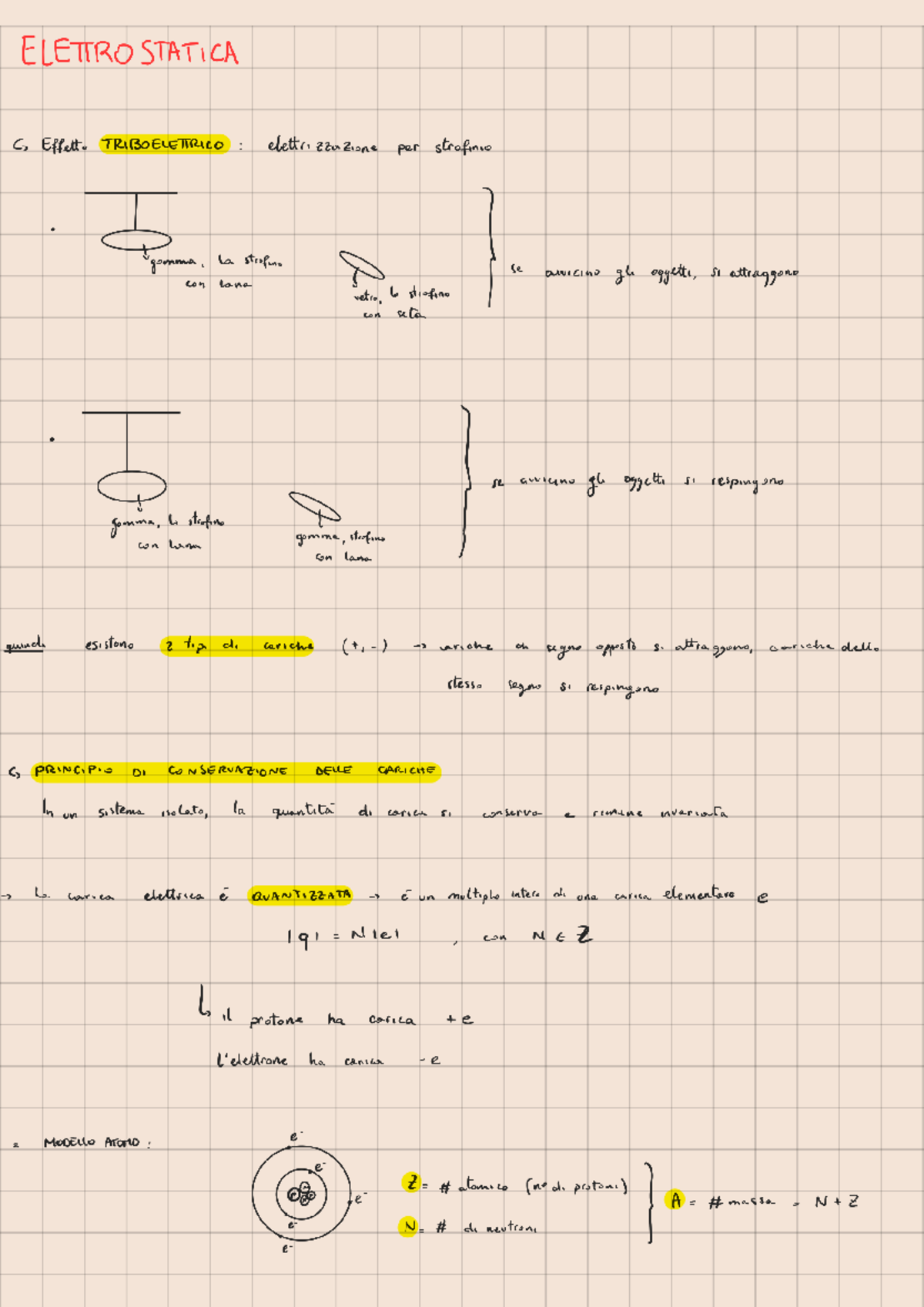 Teoria elettromagnetismo - ELETTRO STATICA C, Effett. TRIBOELETTRICO : elettri zzu zione per ...
