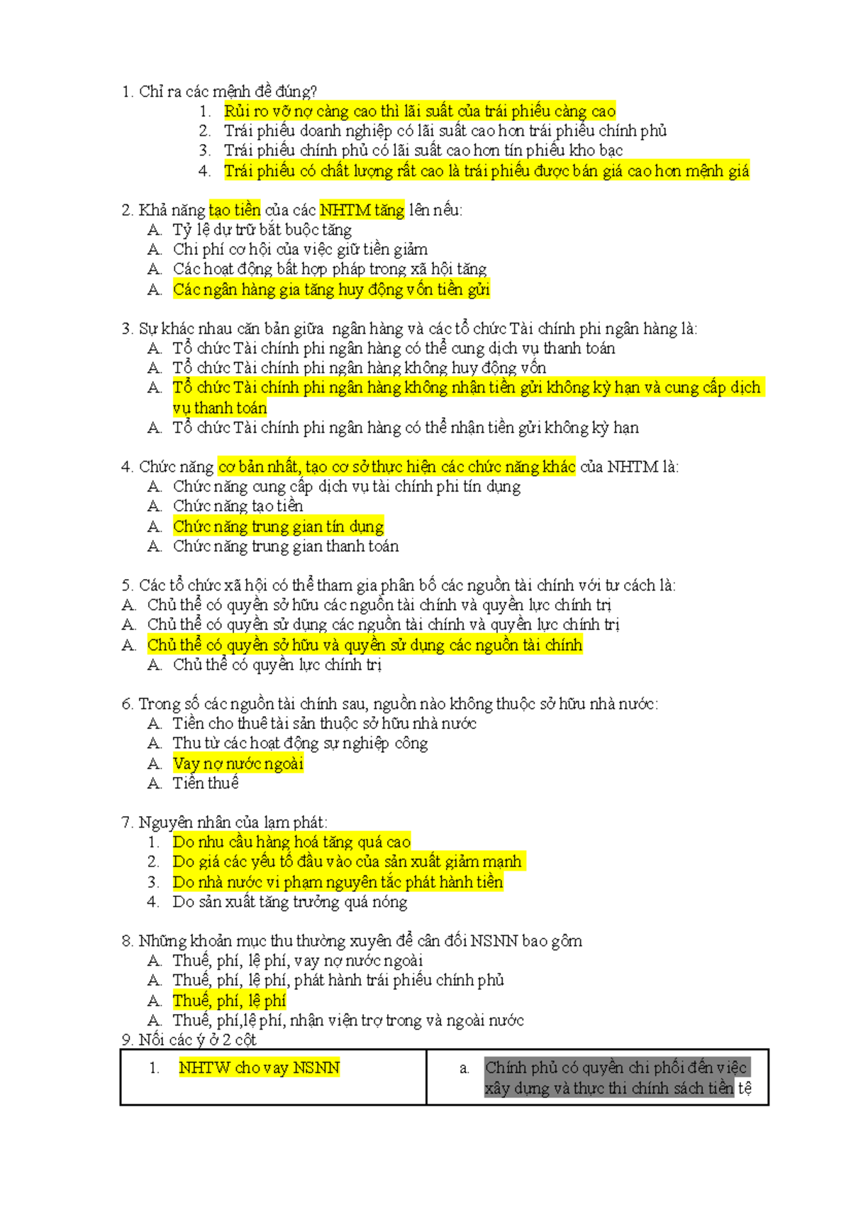 đề-tctt-tnm - đề trắc nghiệm - Chỉ ra các mệnh đề đúng? Rủi ro vỡ nợ càng cao thì lãi suất của ...
