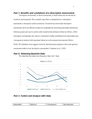 Indirect Assessment - Indirect Assessment Christopher Walker Capella ...