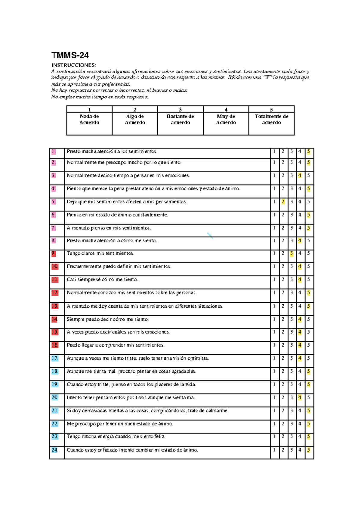 TMMS-24 - TMMS- INSTRUCCIONES: A continuación encontrará algunas ...