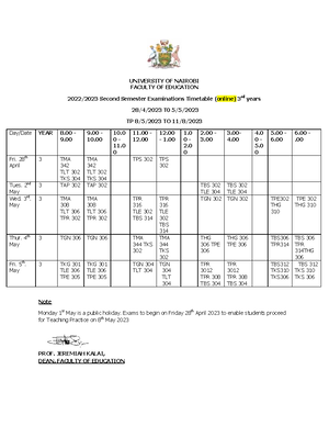 Mr Atuti lesson plans - No des - UNIVERSITY OF NAIROBI NAME: ATUTI EZRA ...