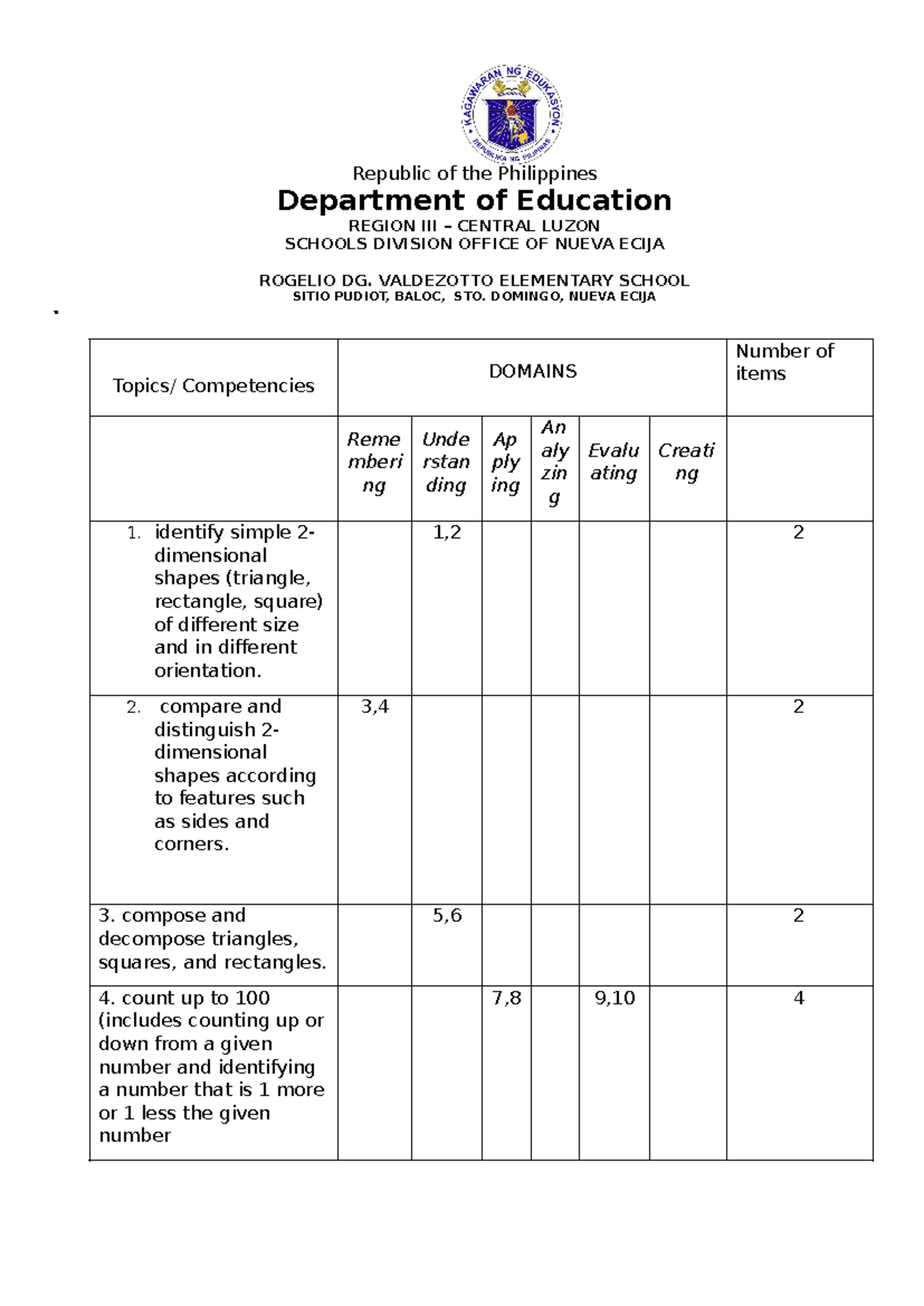 Math - prac mats - Republic of the Philippines Department of Education ...