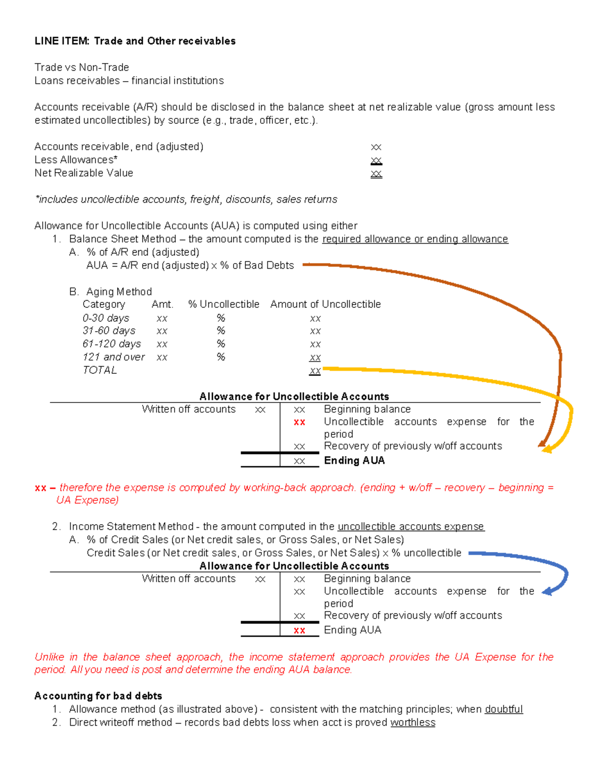 Accounts Receivable - LINE ITEM: Trade and Other receivables Trade vs ...