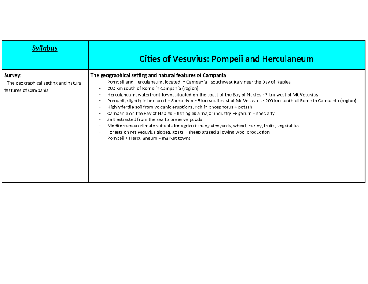 HSC history - Syllabus Cities of Vesuvius: Pompeii and Herculaneum ...