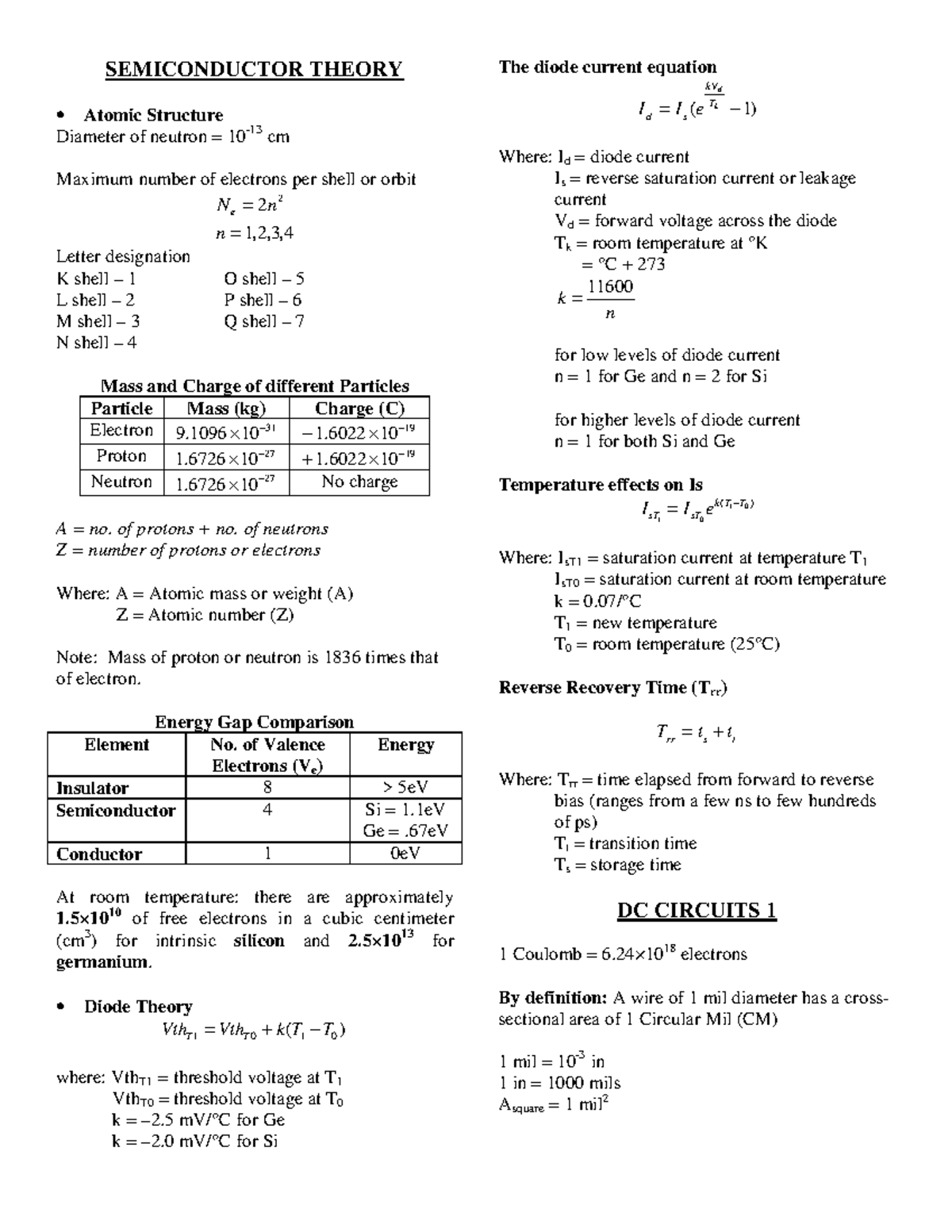 Electronics Formulas and Concepts - SEMICONDUCTOR THEORY Atomic ...