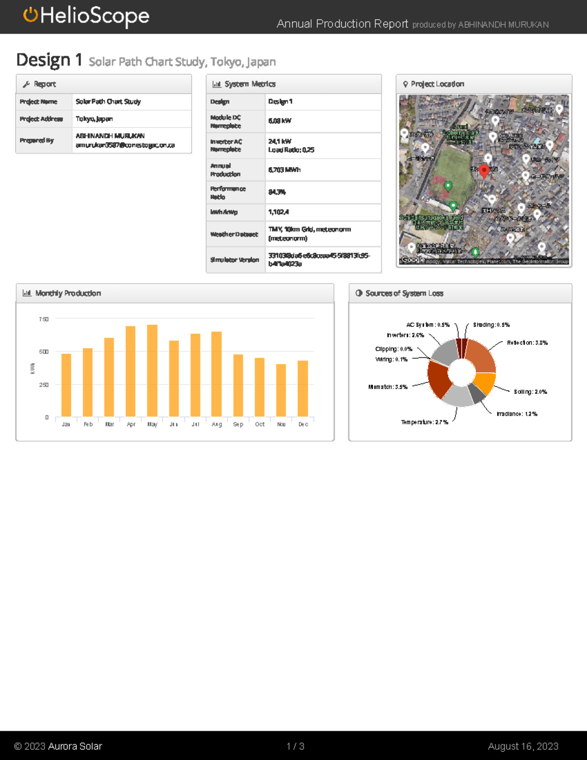 Helioscope simulation 12441918 summary - Annual Production Report ...