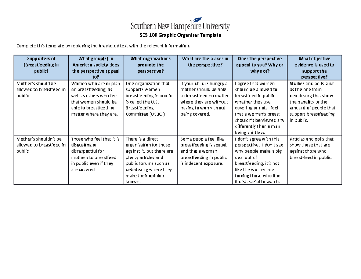 SCS 100 Graphic Organizer Template - SCS 100 Graphic Organizer Template ...