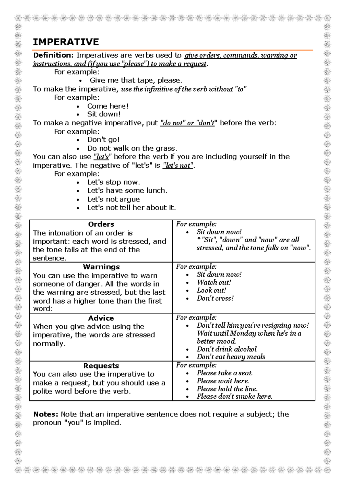 Actividad Virtual - IMPERATIVE Definition: Imperatives are verbs used ...