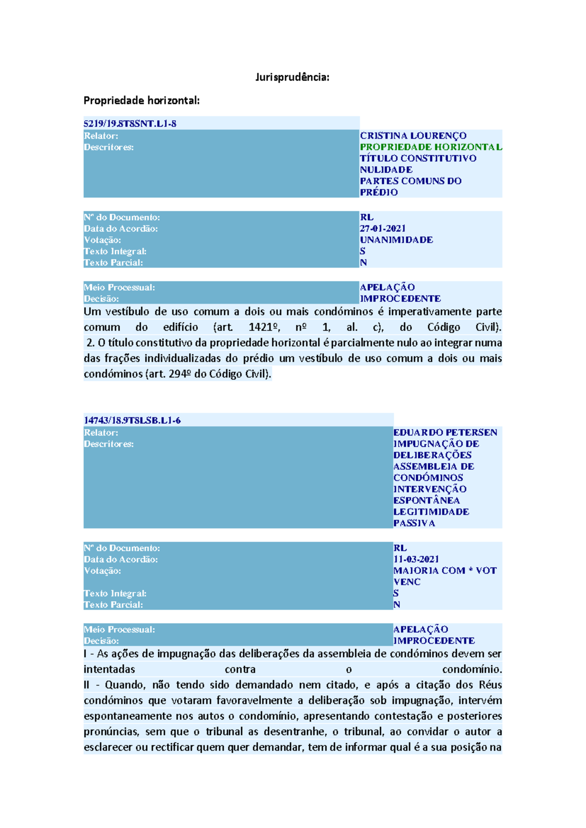 Propriedade horizontal, Usufruto e Direito de Uso e habitação ...