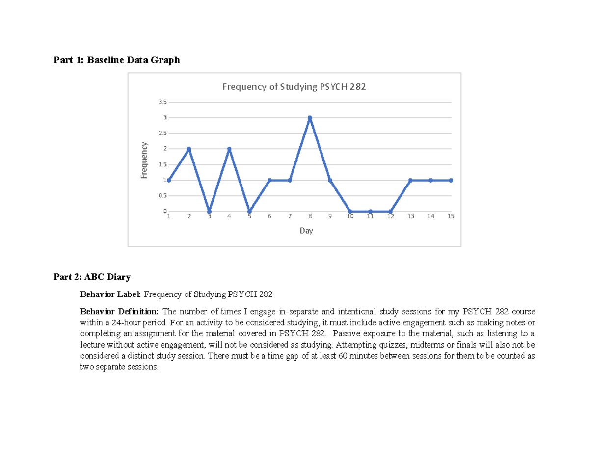 Assignment 1 - Copy - Part 1: Baseline Data Graph 1 2 3 4 5 6 7 8 9 10 ...