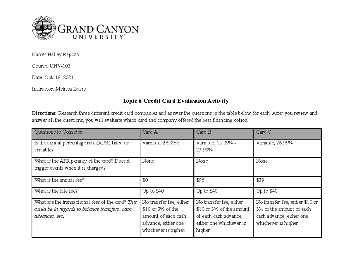 UNV-103 Credit Card Activity - Name: Hailey Rapoza Course: UNV- Date ...