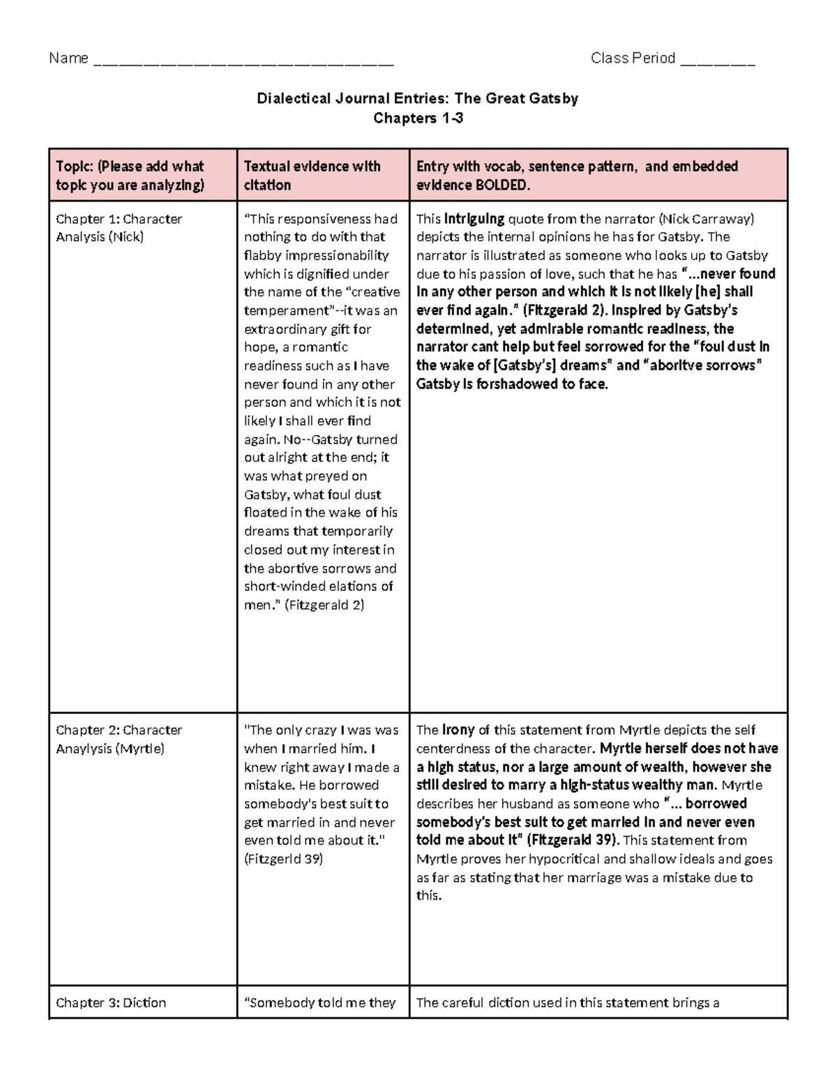 Gatsby 1-3 Dialectical Journals (make a copy) - Name