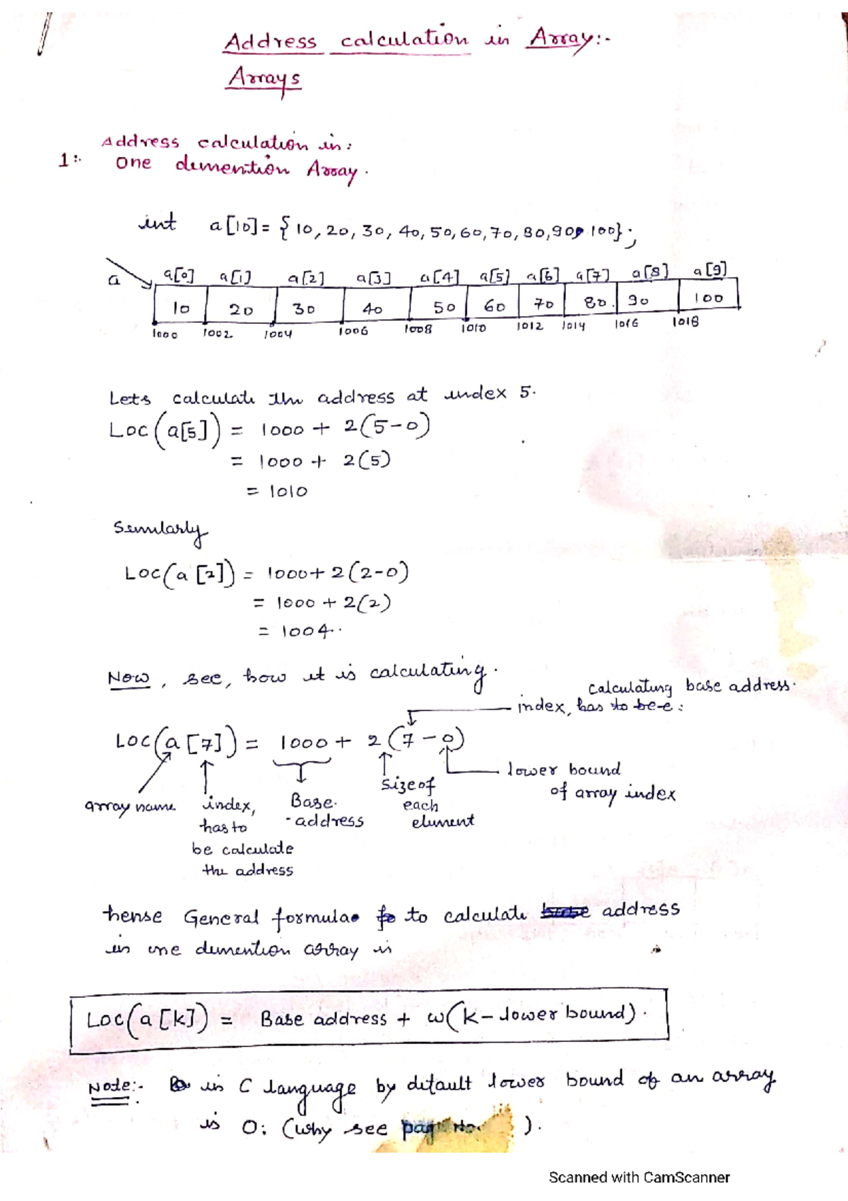Address calculation in array - 90 100 1006 1008 1010 1012 1014 1016 ...