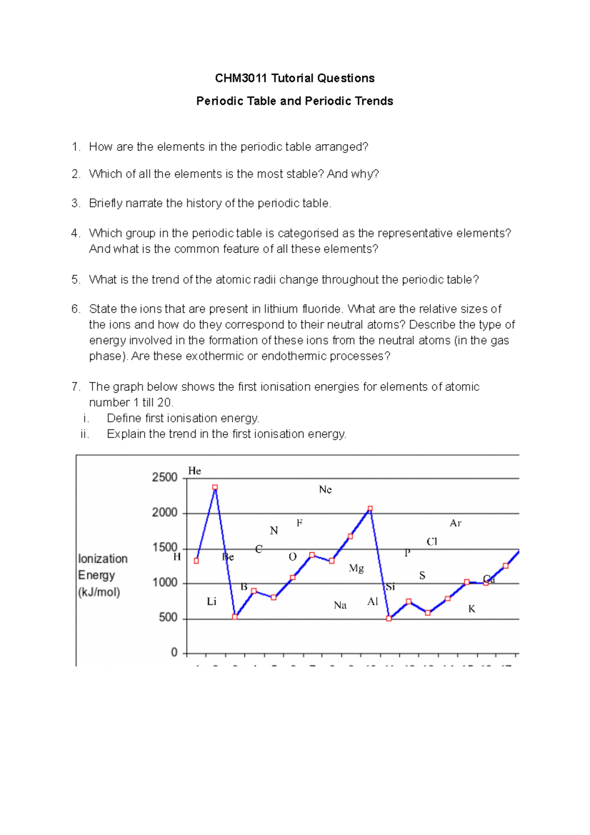 Tutorial Questions CHM 3011 Periodic Table Periodic Trends(Q) revised ...
