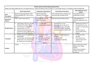 Newborn complications ppt - Newborn Complications ppt Infant at Risk ...