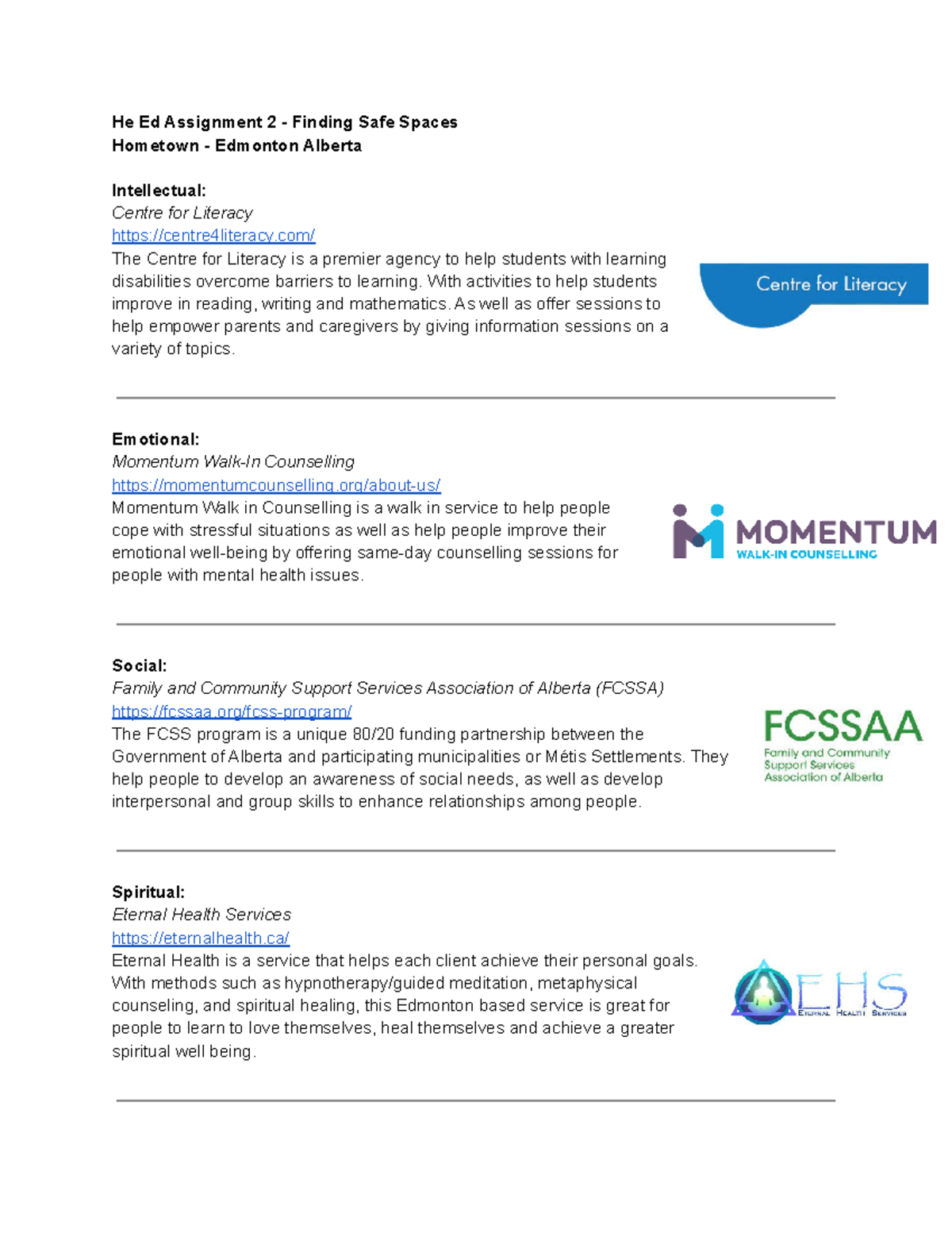 HE ED Assignment 2 - Finding Spaces in your home town - He Ed110 ...