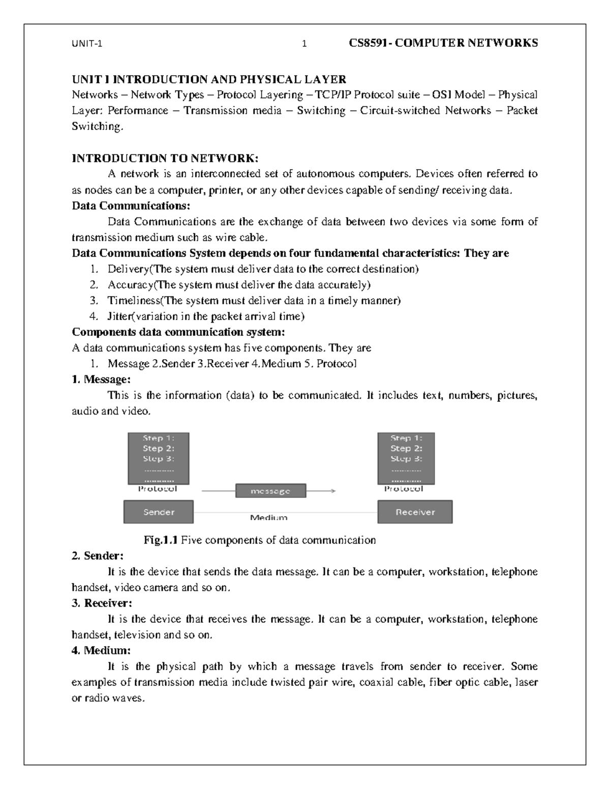 Finished unit-1 - Notes - UNIT I INTRODUCTION AND PHYSICAL LAYER ...