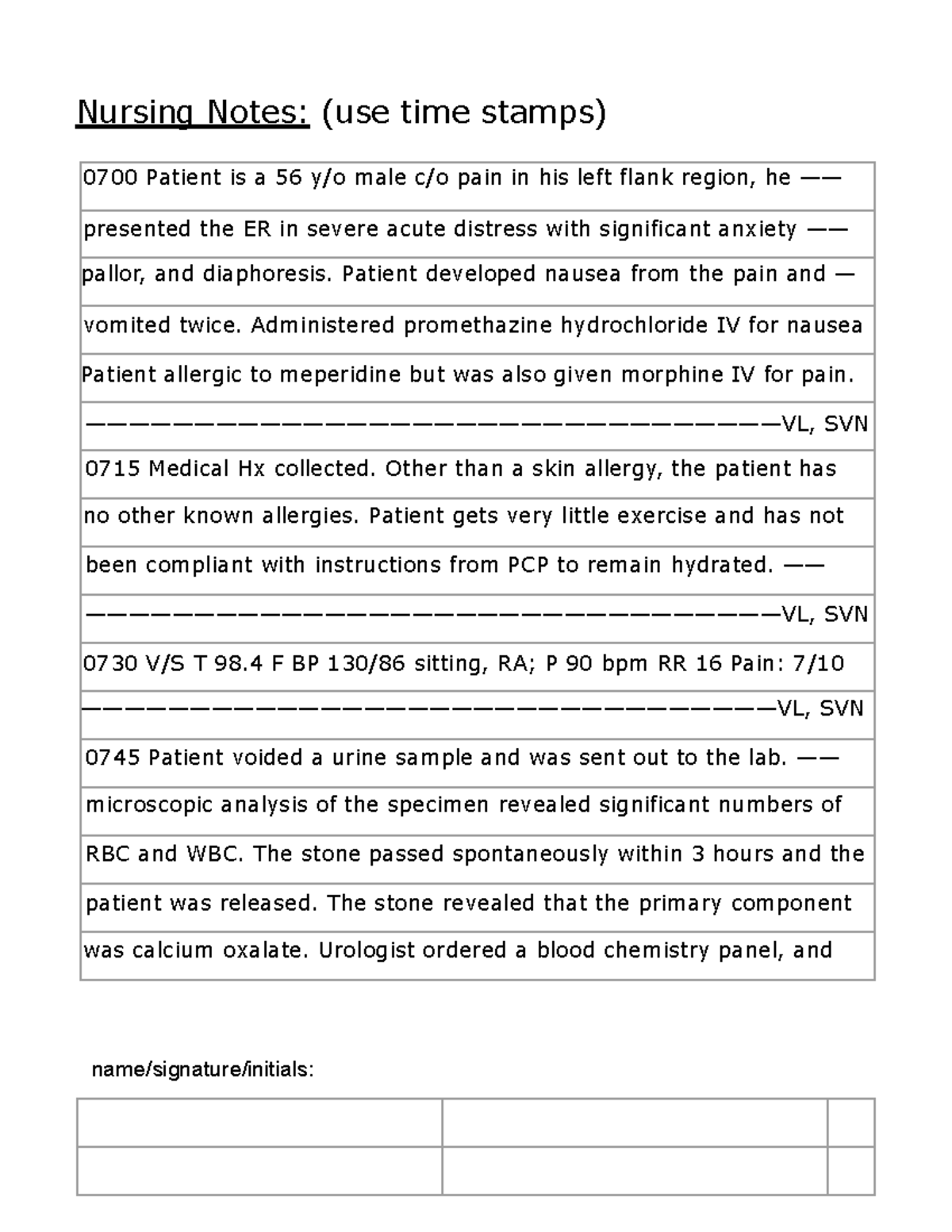 Nursing Notes Part 1 - Nursing Notes: (use time stamps) name/signature ...