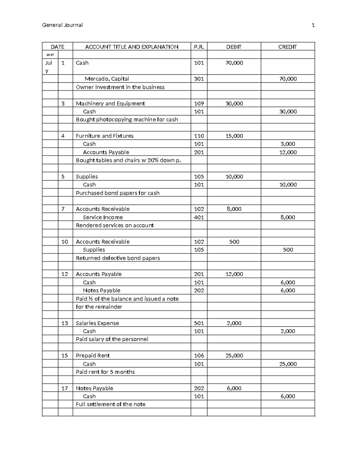 Worksheet Activity - Introduction to Financial Management - General ...