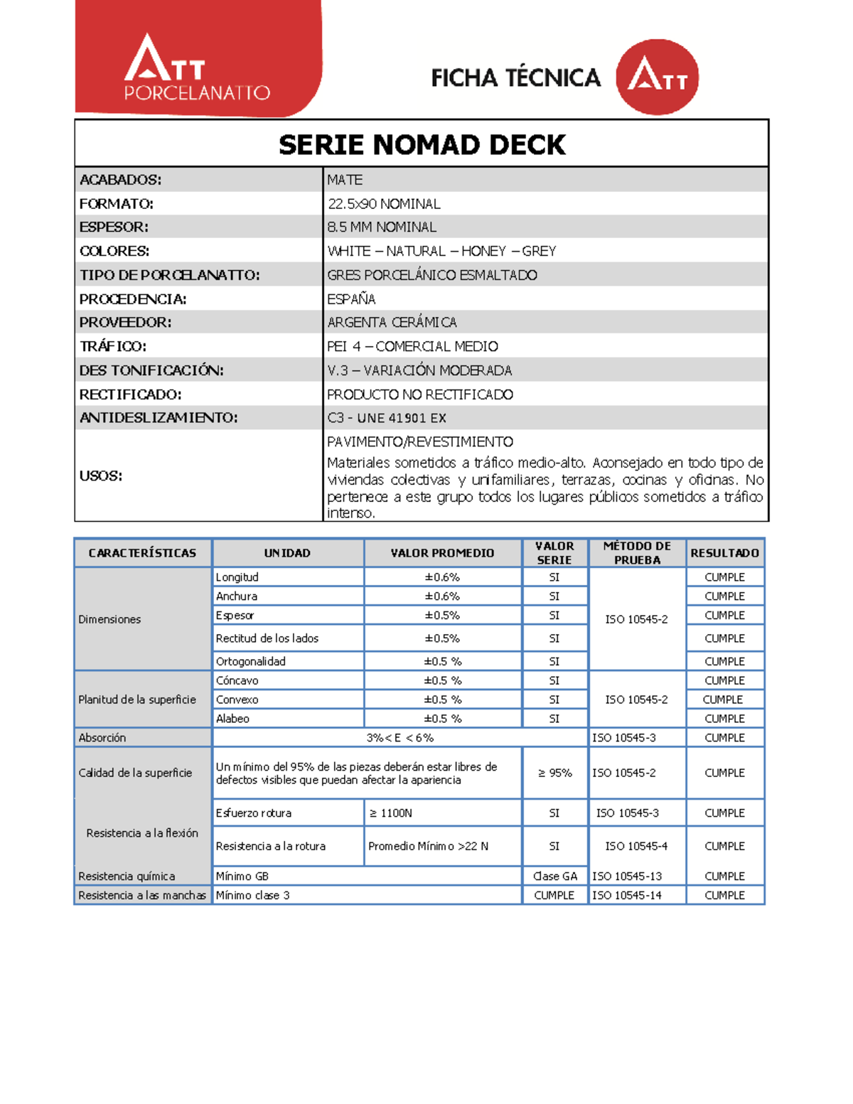 Ficha Tecnica Serie Nomad Deck - SERIE NOMAD DECK ACABADOS: MATE ...