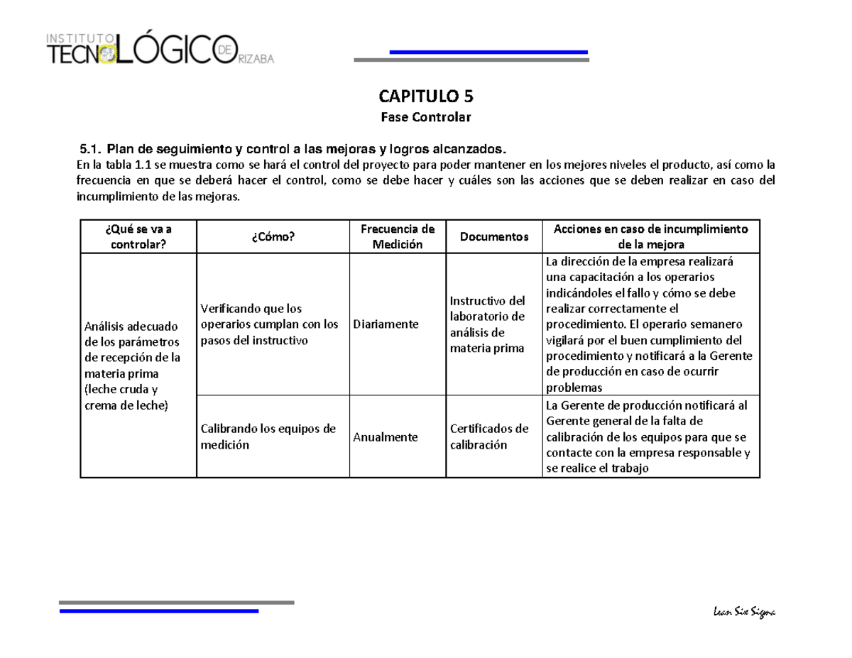 Lss T3 A5 Equipo 3 Cvb Capitulo 5 Fase Controlar 5 Plan De