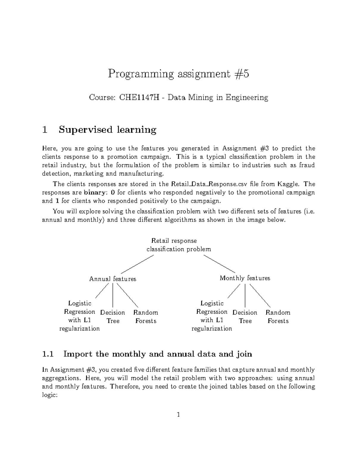 Assignment 5 - homework - Programming assignment Course: CHE1147H ...
