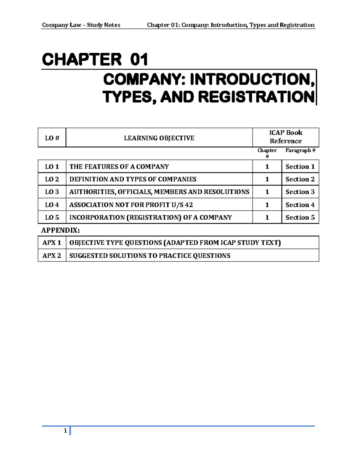 Color Chapter 1 Introduction to Company (Volume - 1) - CHAPTER 01 ...