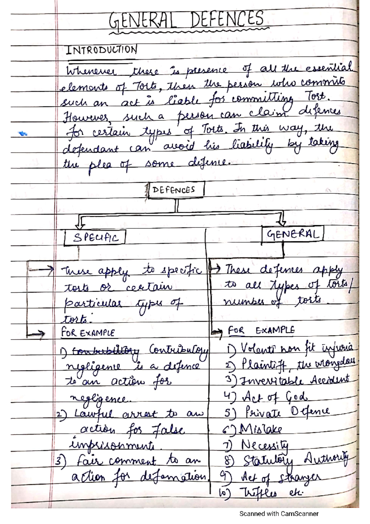 General Defences (VNFI and others) pdf - bballb - Studocu