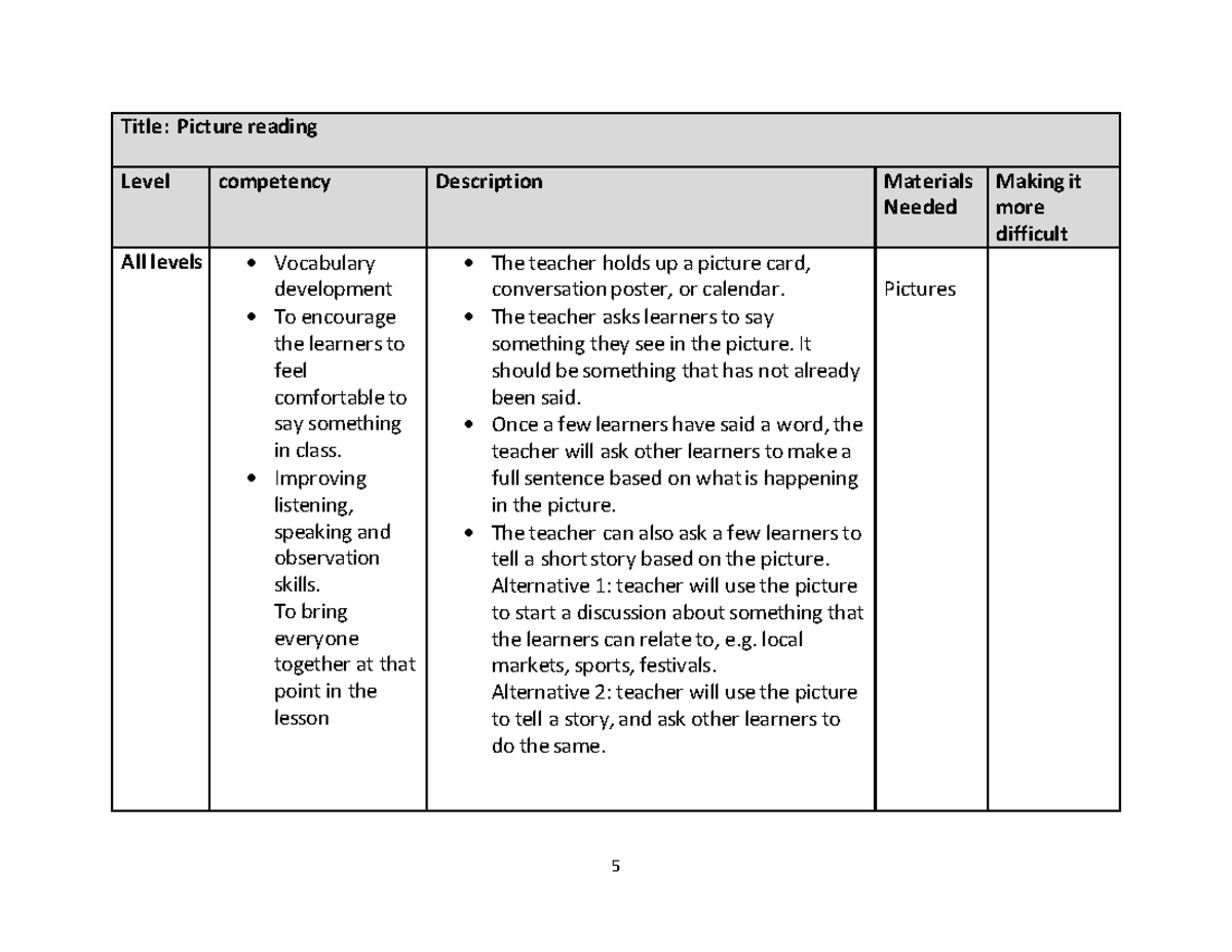 Remedial Instruction IN English-Remedial Teaching Activities (Picture ...